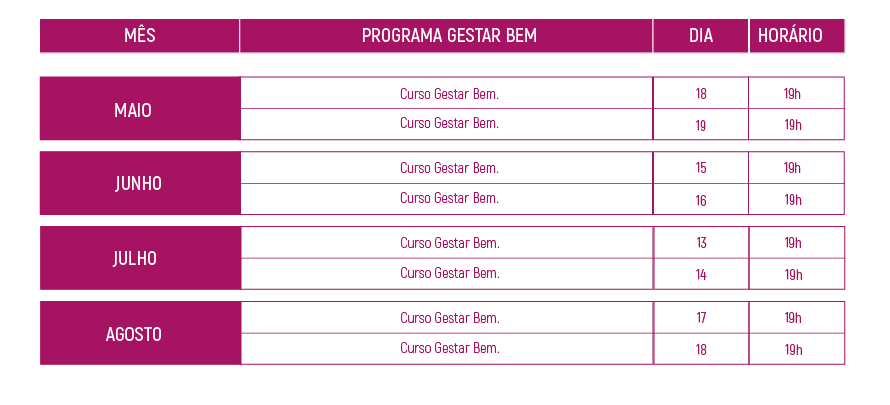 Programa Gestar Bem — Priori | Paraná Clínicas